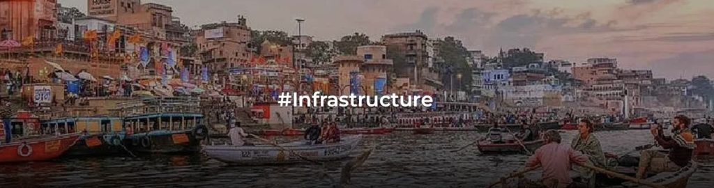 Varanasi Master Plan 2031! - Real Estate Sector Latest News, Updates ...